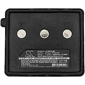 Estry 2000mAh Battery Replacement for Jay Combi OME Wide Autonomy OMNICONTROL Receiver OMR Transmitter OME UME Wide Autonomy BT7223 UMB2