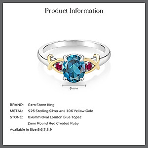 Gem Stone King 925 Sterling Silver and 10K Yellow Gold London Blue Topaz and Red Created Ruby Women Ring)1.60 Cttw, Gemstone Birthstone, Available In Size 5, 6, 7, 8, 9)