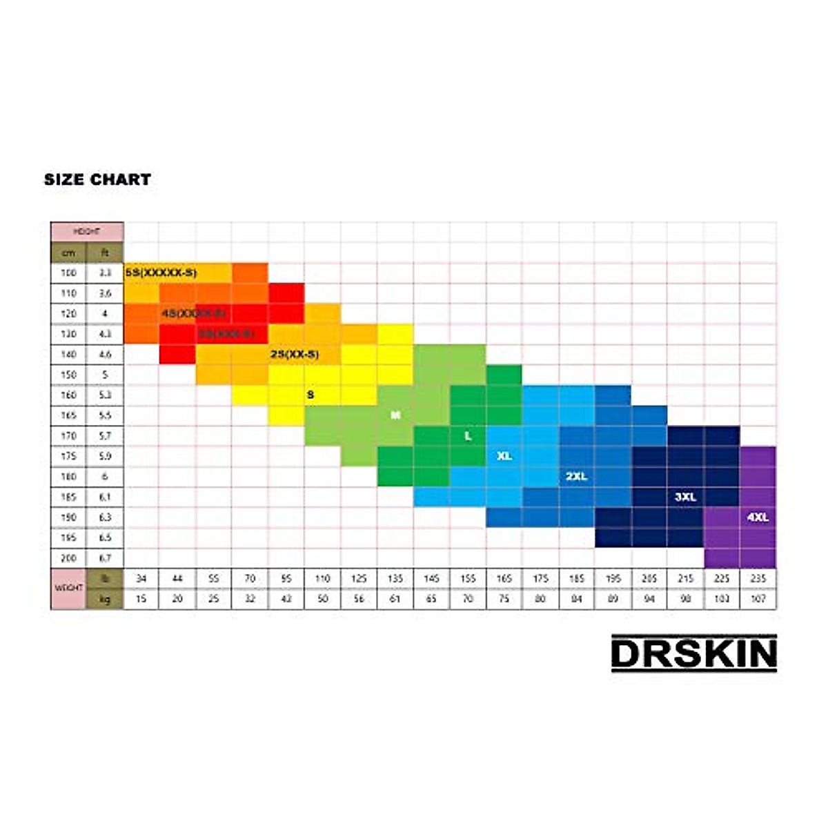 DRSKIN 2 Pack Men's MASK Turtleneck Compression Shirts Top Long Sleeve Thermal Sports Baselayer Running Athletic Workout (Turtleneck SB01 2P, L)