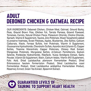 Wellness Complete Health Dry Dog Food with Grains, Natural Ingredients, Made in USA with Real Meat, All Breeds, For Adult Dogs (Chicken & Oatmeal, 30-Pound Bag)