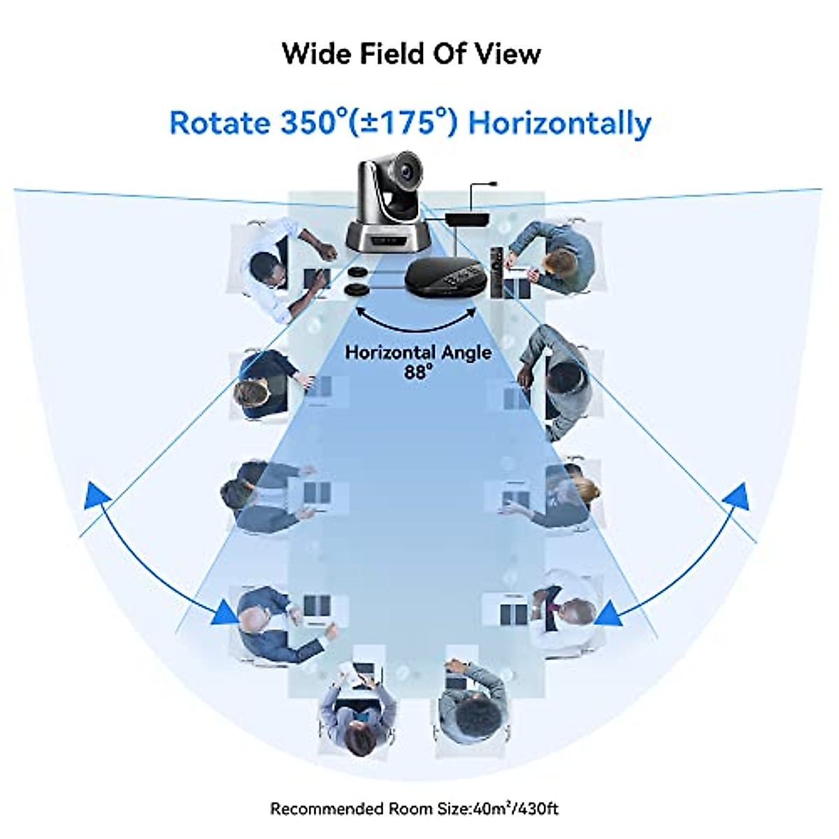 Tenveo All-in-One Video and Audio Conference Room Camera System 10X Optical Zoom USB PTZ with Bluetooth Speakerphone Expansion Microphones for Large Remote Meeting Work with Zoom Skype