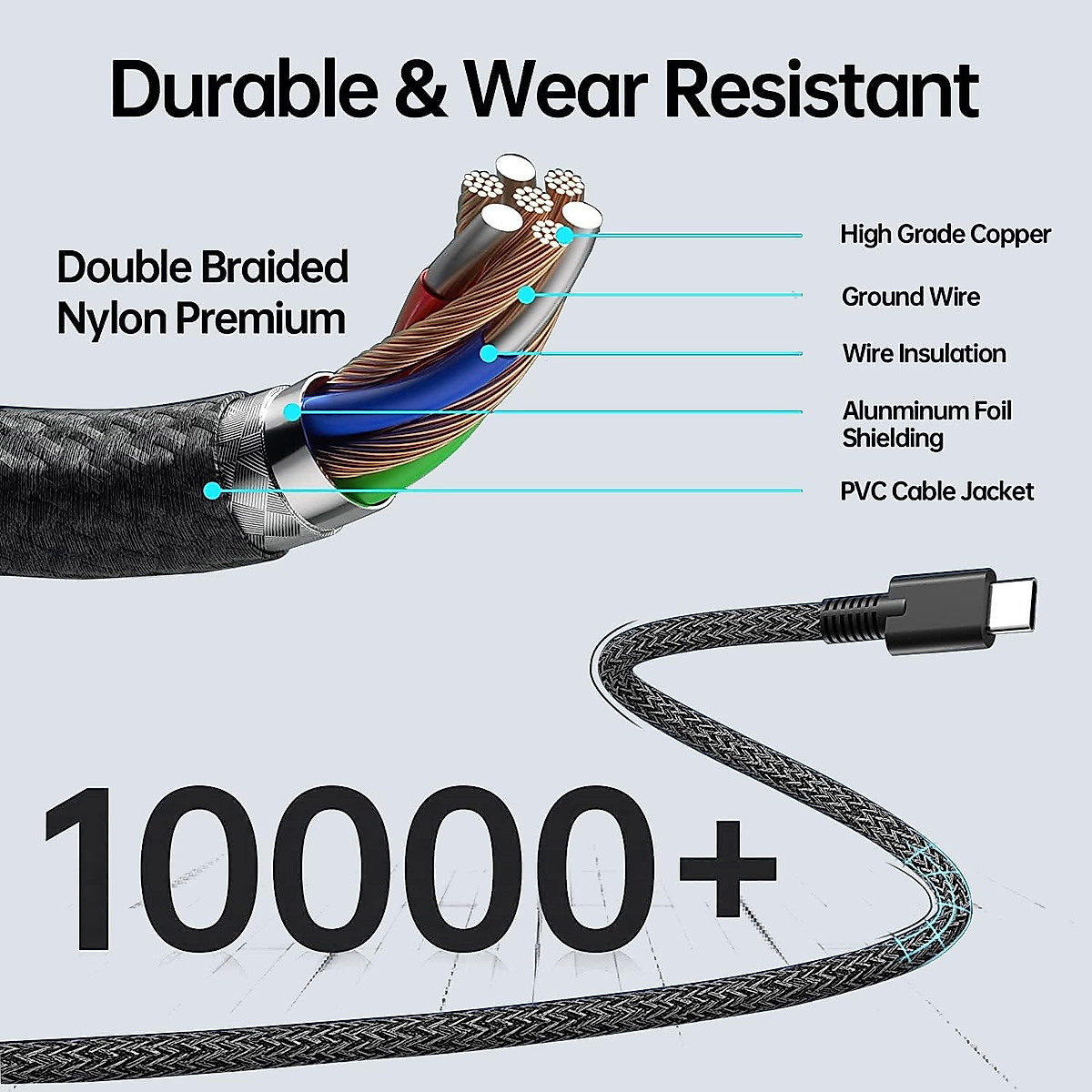 Slim 90W 65W USB-C Charger for Dell Laptop Charger : Dell XPS 13 9365 9360 9370, Latitude 5520 5420 3400 3500 5289 5300 2in1 7400 2in1,Inspiron 16 7620 2-in-1/14 7420 LA90PM170 DA90PM170