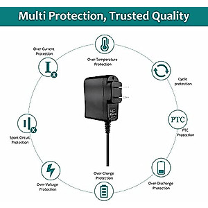 J-ZMQER AC Adapter Charger Compatible with GrandStream GS-GXP1630 Small Business HD IP Phone Power