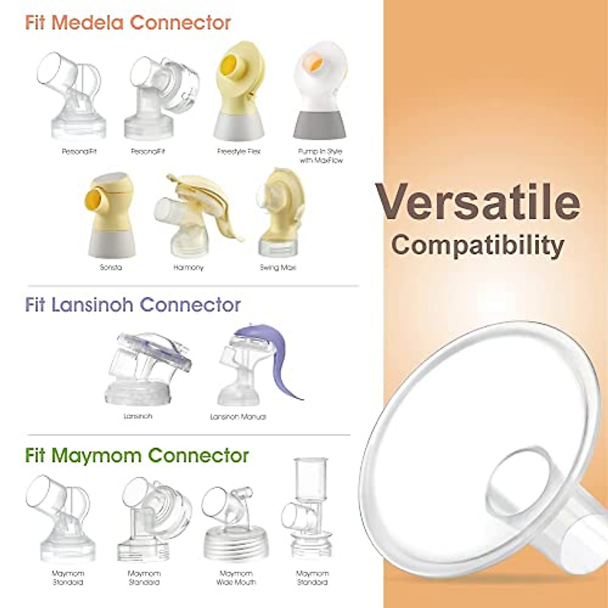 Maymom MyFit 19 mm Small Shields; Compatible with Medela Breast Pump- PersonalFit, Freestyle, Harmony, Maxi, Freestyle Flex Connector; Connect to Maymom Widemouth/Narrow Connector, 2pcs