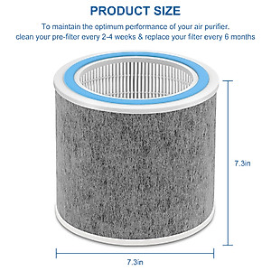 HP102 Replacement Filter 2 Pack Compatible with Shark HP100 HP102,HP132, HP102PET & HC450, HC451, HC452, HC455 Air Purifier,Compare Part # HE1FKPET, HE1FKBAS