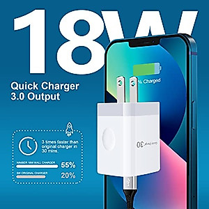 Samsung USB C Fast Charger Block with Android Phone Charger Type C Fast Charging Cable 6.6ft for Samsung Galaxy S23/S22/S21/S20/S10/S10 Plus/S10E/S9/S8/A12 A13Google Pixel 7 6 Pro 4A 3A,iPad Pro/Air4