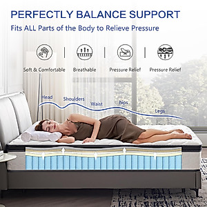 sigolit 12 Inch Full Size Hybrid Mattress - Medium Firm, Memory Foam & Pocket Springs, Motion Isolation, Edge Support, Pressure Relief, Ships Compressed