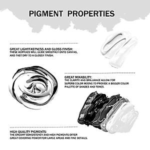 Artecho White Acrylic Paint Large Bottle 500ml / 17oz, White Craft Paint for Art Supplies, White Paint for Canvas, Rocks, Wood, Fabric, Ceramic, Non Toxic Paint