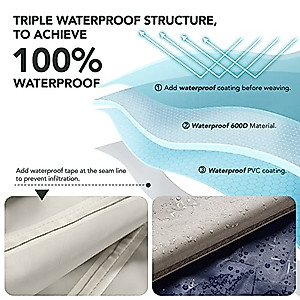 Time Forest Outdoor Chair Covers Waterproof,100% Waterproof Patio Furniture Covers,Heavy Duty Patio Chair Covers for outdoor furniture,Lawn Outdoor Furniture Cover Waterproof,Fog/Navy 37Wx40Dx32H Inch