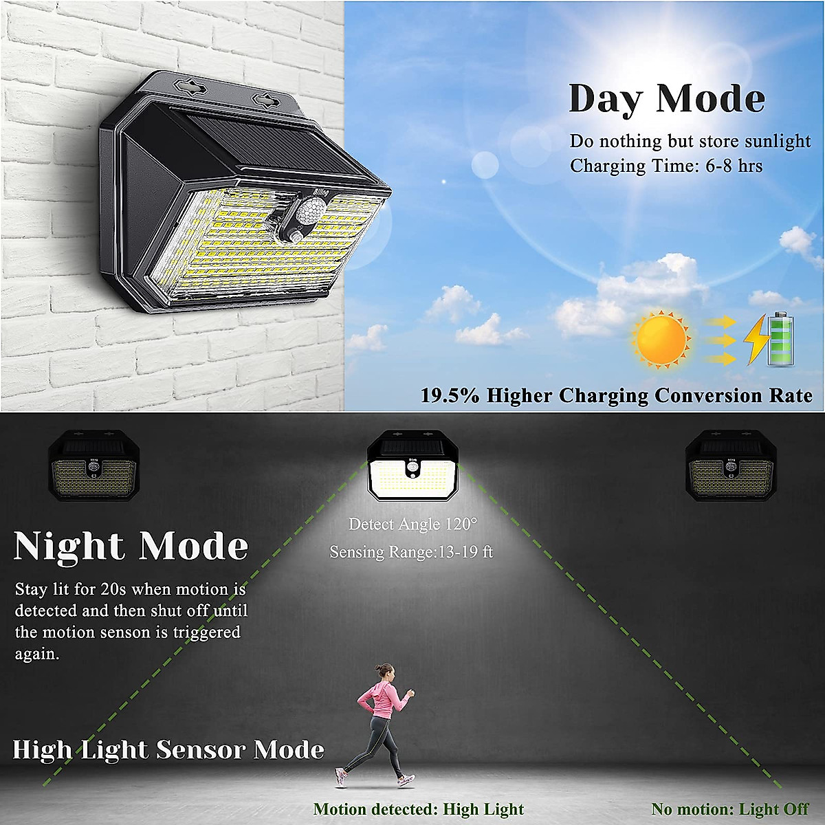 Biling Solar Motion Sensor Lights Outdoor, 202 LEDs Solar Security Light with Motion Sensor, IP65 Waterproof Solar Powered Wall Lights with 3M Tape for Deck Fence Porch Garden Yard Garage (2 Pack)