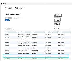 HomeSpot Short 30 pin iPhone 4 Cable Apple MFi Certified 8" 20cm Compatible with iPhone 4S 3G / 3GS, iPad 3 2 1 iPod - 1 Pack