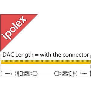 ipolex 10G SFP+ Twinax Cable, SFP Patch Cable, Direct Attach Copper(DAC) Passive Cable,for Cisco SFP-H10GB-CU0.5M,Meraki,Ubiquiti UniFi UC-DAC-SFP+,TP-Link TL-SM5220-0.5M,Mikrotik and More,0.25m~7m