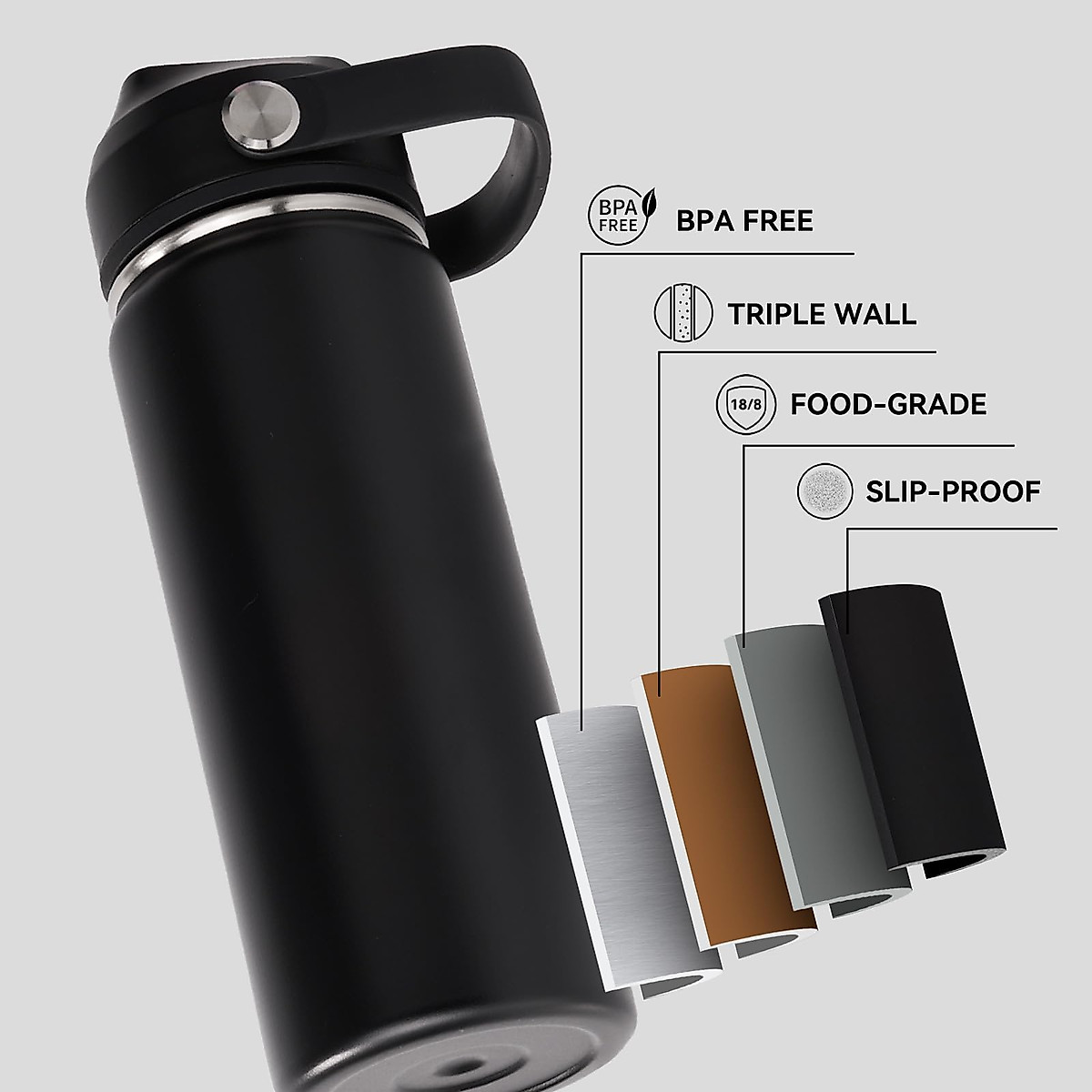 Fijinhom 24oz Insulated Stainless Steel Water Bottle, Wide Mouth Double Wall Vacuum, Silicone Straw, Sweat &amp; Leak Proof, BPA Free Insulated Water Flask for Travel, Keep Cold 24h Hot 12h, Black