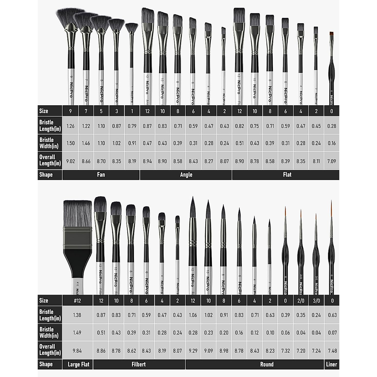 Nicpro 36pcs Paint Brush Set, Professional Paintbrushes with Palette Knife and Cloth Roll, Suitable for Artists and Beginners for Acrylic Painting, Oil, Watercolor, Gouache