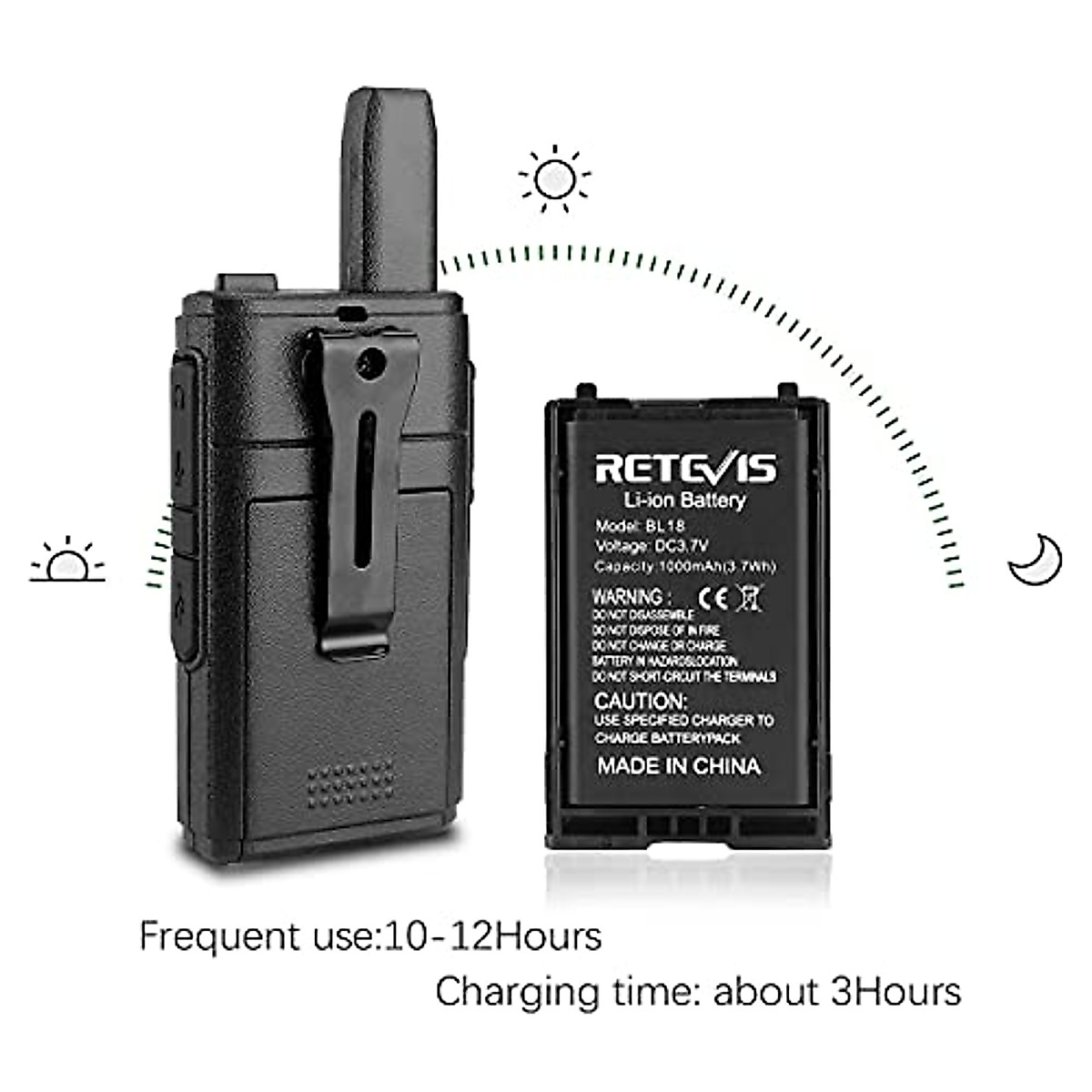 Retevis RT18 Rechargeable Walkie Talkies,Portable FRS Two-Way Radios,Dual PTT,Metal Clip,Small Mini Walkie-Talkie for Seniors Skiing Family Camping Elderly Easter Basket Stuffers for Kids(2 Pack)