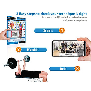 Gym Workout Posters - Set of 7 - Laminated - EXTRA LARGE 33" X 23.5" - Exercise Posters - Gym or Home Workout Charts - Includes Video Training Support