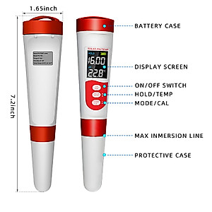 PH Meter, Digital 4 in 1 PH EC TDS Temp Meter for Water Hydroponics, Waterproof DWC PH and EC PPM Water Tester with Backlit for Nutrients Growing, Indoor Garden, Home Brewing, Pool, Aquarium.