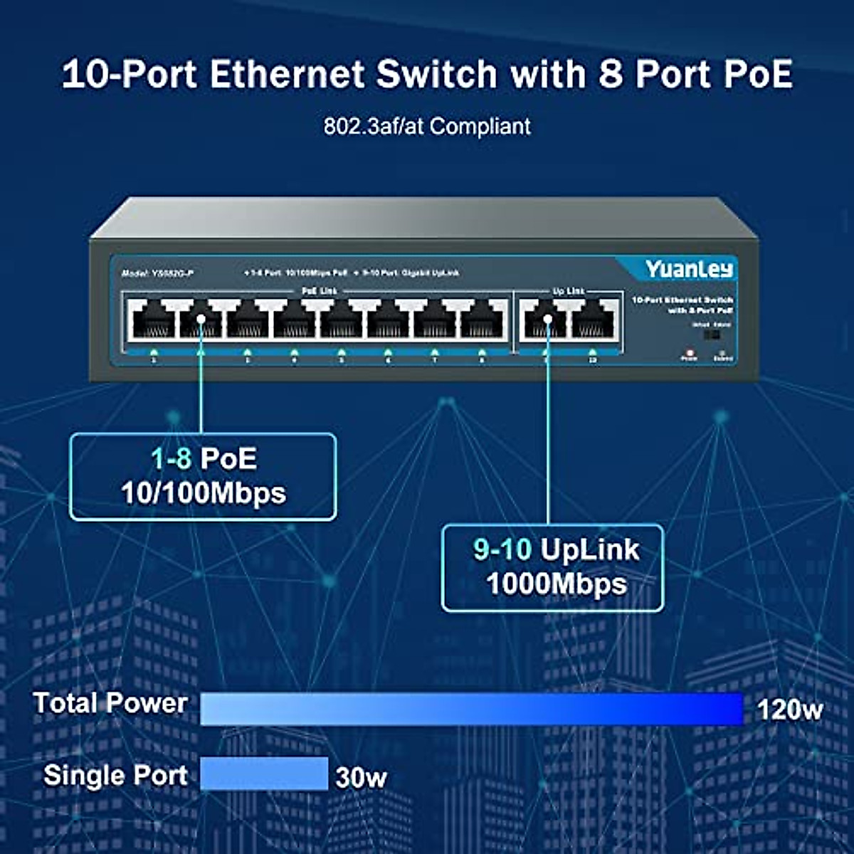 YuanLey 8 Port PoE Switch with 2 Gigabit Uplink, 8 PoE+ Port 100Mbps, 120W 802.3af/at, Extend Function, Metal, Fanless, Unmanaged Plug and Play Network Switch