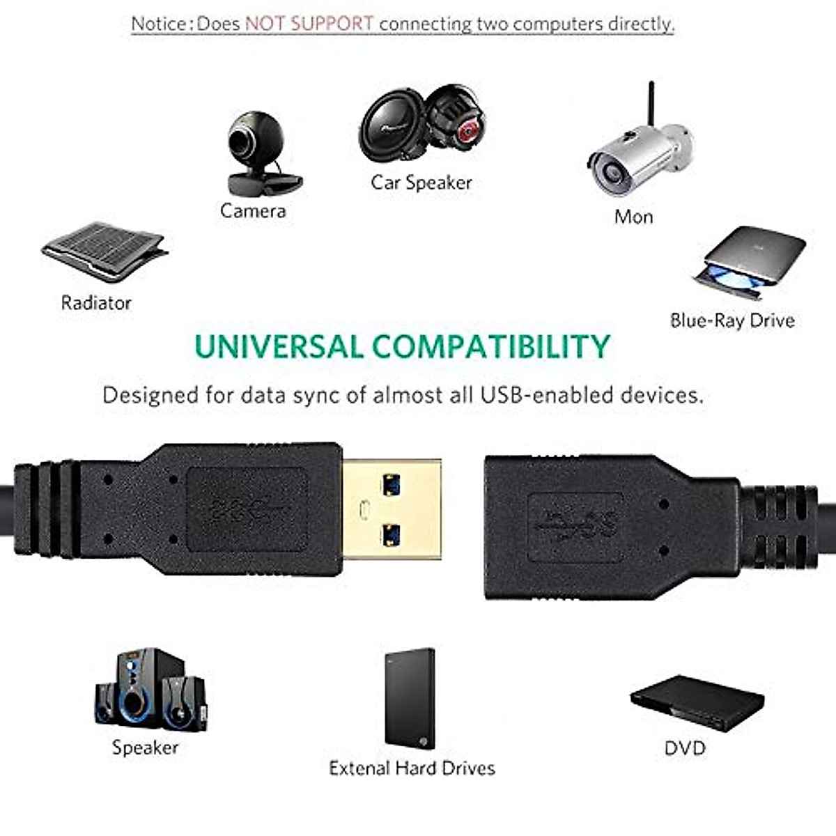 Qxcynsef USB 3.0 Extension Cable 15 FT,USB Extender Cable 15 FT Type A Male to A Female High Speed 3.0 USB Cable 15FT Black