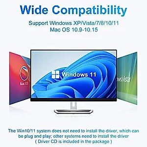USB WiFi Adapter for PC 1300Mbps Dual Band 2.4GHz/400Mbps & 5GHz/867Mbps 5dBi High Gain Dual Antenna 802.11AC USB WiFi Adapter for WIN7 8 8.1 10 XP Vista Mac OS 10.9-10.15 Wireless Adapter for Desktop