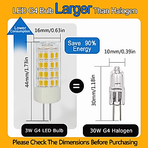 3W G4 LED Bulb 12V Replacement 20W-30W Halogen Lamp for JC Type Bi-Pin Base Landscape Bulbs/Track Lighting/Chandeliers/Accent Lights, Warm White 3000K Non-Dimmable, 5-Pack