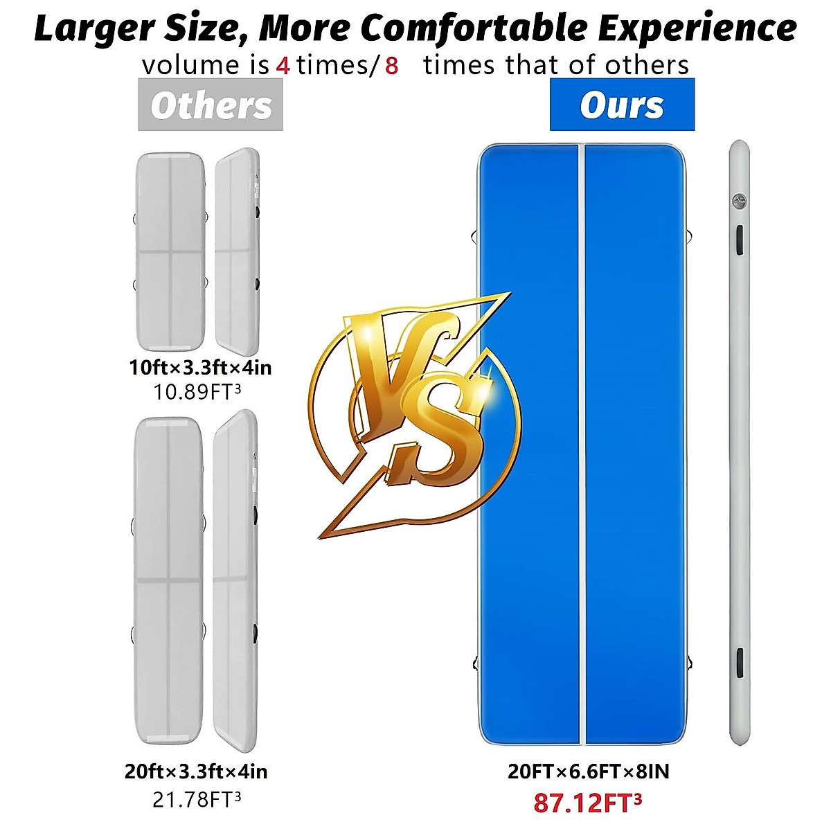 LYYNTTK 20x6ft Inflatable Air Gymnastics Tumbling Mat ，Gymnastics Tumbling Mat Inflatable Tumble Track with Electric Air Pump for Home Use/Tumble/Gym/Training/Cheerleading