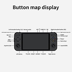RG552 Handheld Android System Video Game Console,5.36 Inches Touch Screen, Android 7.1 OS , CPU RK3399, 16G+64 GB High Speed eMMC 5.1 Double Stereo Speaker 6400 mAh Battery, 4GB LPDDR4 RAM (Black)