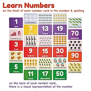 Spanish Flash Cards for Kids and Toddlers - 101 Cards - 202 Sides - Learn Shapes, Numbers, Colors, Body Parts, Counting, Letters & More - Great Value, Fun Learning and Educational Flashcards