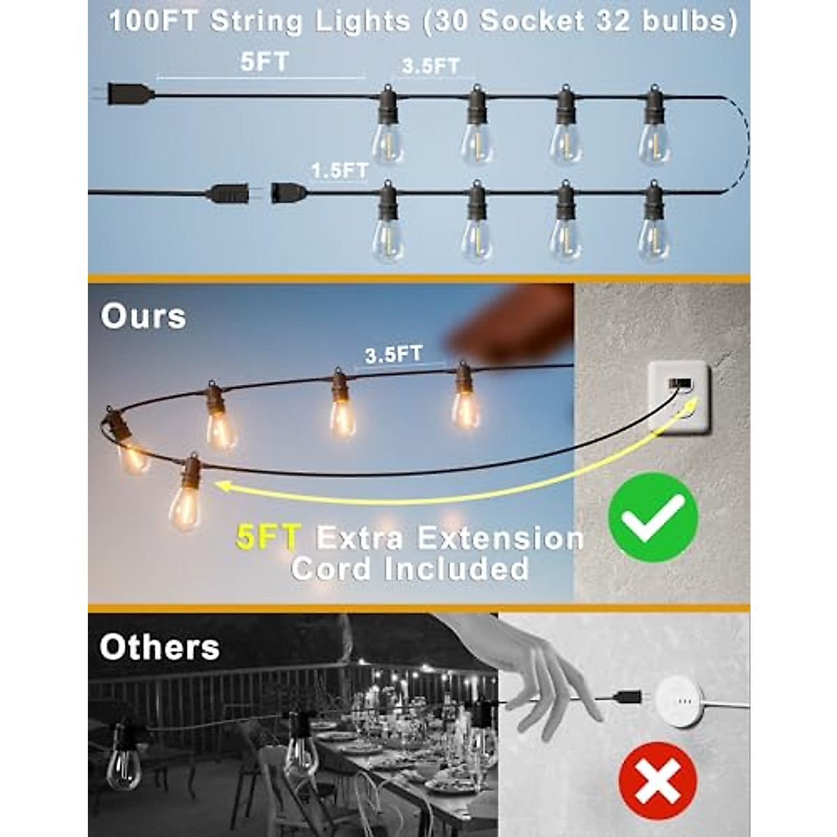 Jerritte 100FT LED Outdoor String Lights with 30 Edison Shatterproof IP65 Waterproof Bulbs, 2700K Dimmable Commercial Grade Patio Lights, Heavy Duty Outside Hanging Lights for Garden Porch Deck Decor