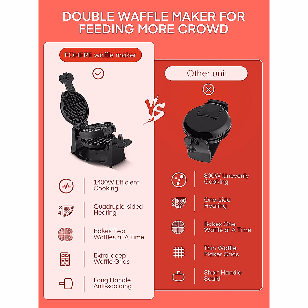Belgian Waffle Maker Iron 180° Flip Double Waffl and 6qts Popcorn Maker with Detachable & Nonstick Plate