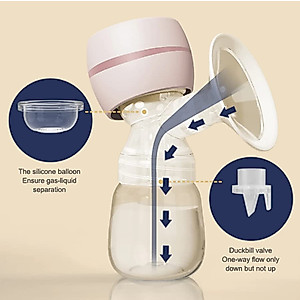 Electric Breast Pump with 10 Breastmilk Storage Bags， All-in-one Automatic Electric Breast Pump Painless Breast Massager，3 Modes, 9 Levels,Portable Breast Pump Strong Suction Power, Quiet, Pain Free