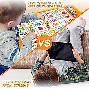 Interactive Alphabet Wall Chart for Kids, Talking ABC Electronic Alphabet Poster Toy for Toddlers Age 2-4, Kids Learning Preschool Educational Toys Birthday Gifts for 1 2 3 4 5 Year Old Boys Girls