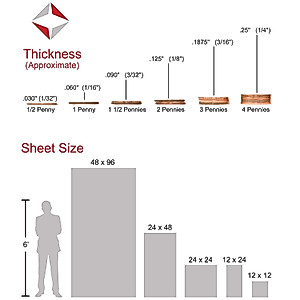 2 Pack 1/4" (6mm) Black Acrylic Plexiglass Sheet 8"x12" Cast (0.220"-0.236") Thick AZM