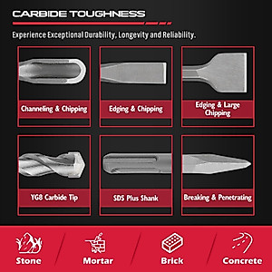 SDS-Plus Rotary Hammer Drill Bit Set - 17 Piece Heavy Duty Corded Electric Air Concrete Masonry Chipping Impact Removal Extension Rock Core Ground Floor Hole Thinset Brick Chisel Tool Storage Pouch