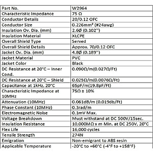 WORLDS BEST CABLES 4 Foot – High-Definition Audio Interconnect Cable Pair CUSTOM MADE using Mogami 2964 wire and Amphenol ACPL Black Chrome Body, Gold Plated RCA Connectors