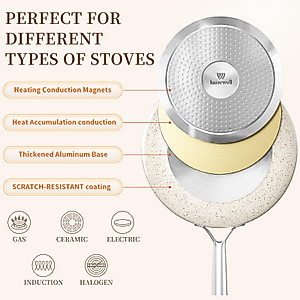 Frying Pan Set with Lids-Beige Nonstick Frying Pan Sets,8 inch,10 inch and 11 inch Skillet Set Egg Omelette Pans,Pan Set for Cooking,Healthy and Non Toxic Kitchen Cooking Set with Stay Cool Handle