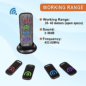 Fabric Key Finder Locator | Wireless RF Lost Key and Wallet Finder Item Locator w/Replaceable Battery (1 Transmitter + 4 Receivers) by J-Tech Digital [JTDKF4F]