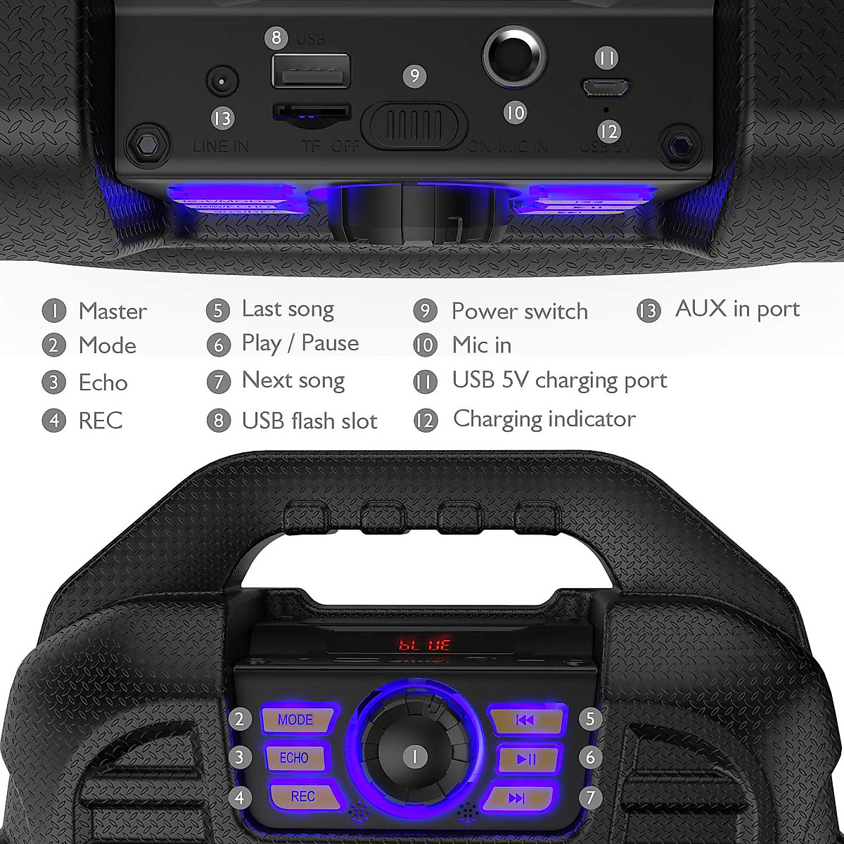 EARISE T26 PRO Karaoke Machine for Adults, Bluetooth PA Speaker System with 2 Wireless Microphones with LED Lights, FM Radio, Audio Recording, Remote Control, Supports TF Card/USB/AUX