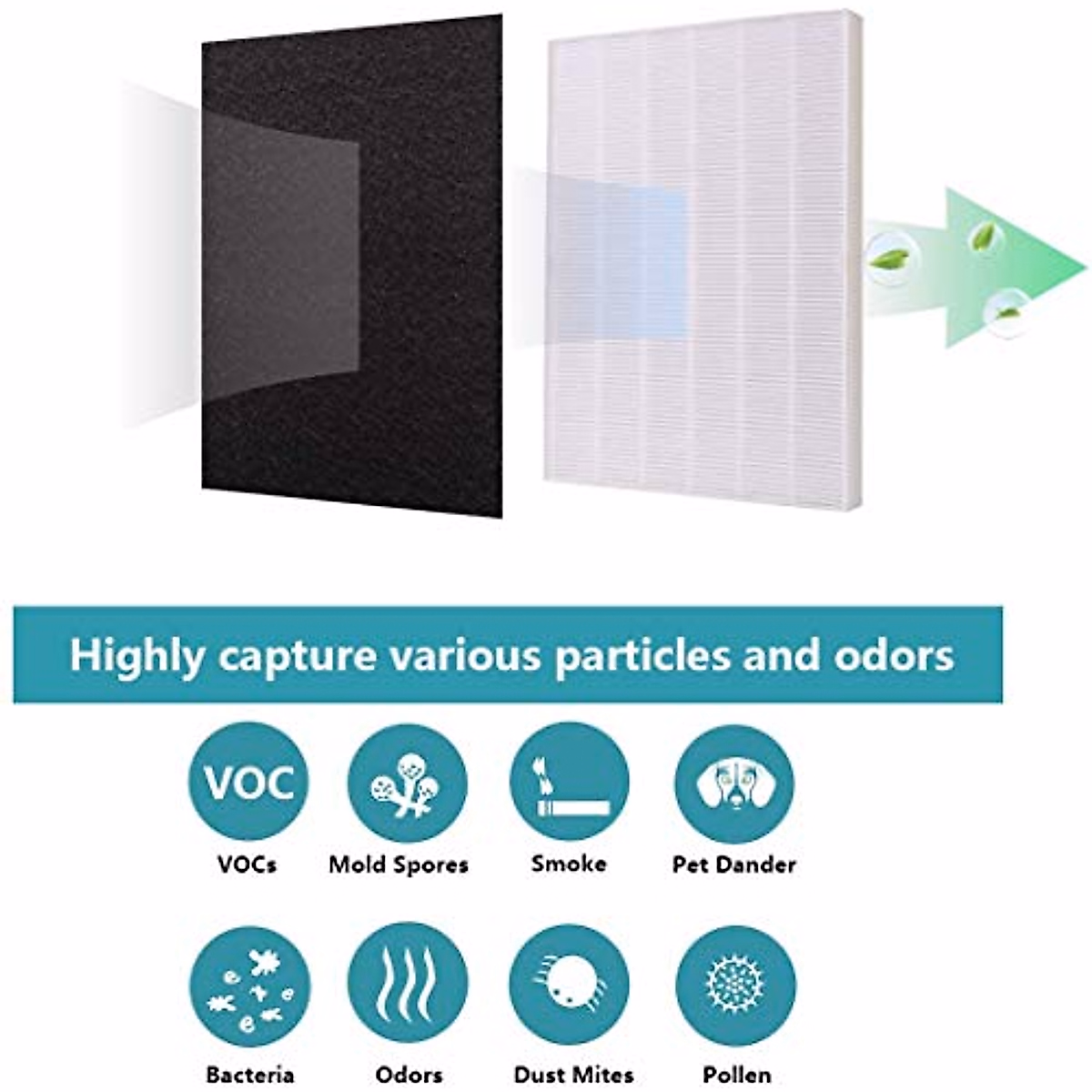 115115 Size 21 Filter A Compatible with Winix PlasmaWave Air Purifier C535, 5300, 5300-2, 6300, 6300-2, AM90, P300, True HEPA Filter with 4 Activated Carbon Filters