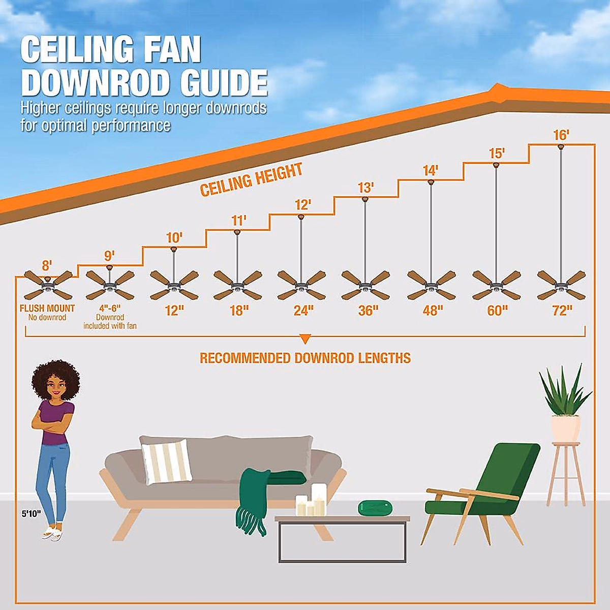 Home Decorators Collection Hansfield 56 in. LED Outdoor Natural Iron Ceiling Fan with Remote Control