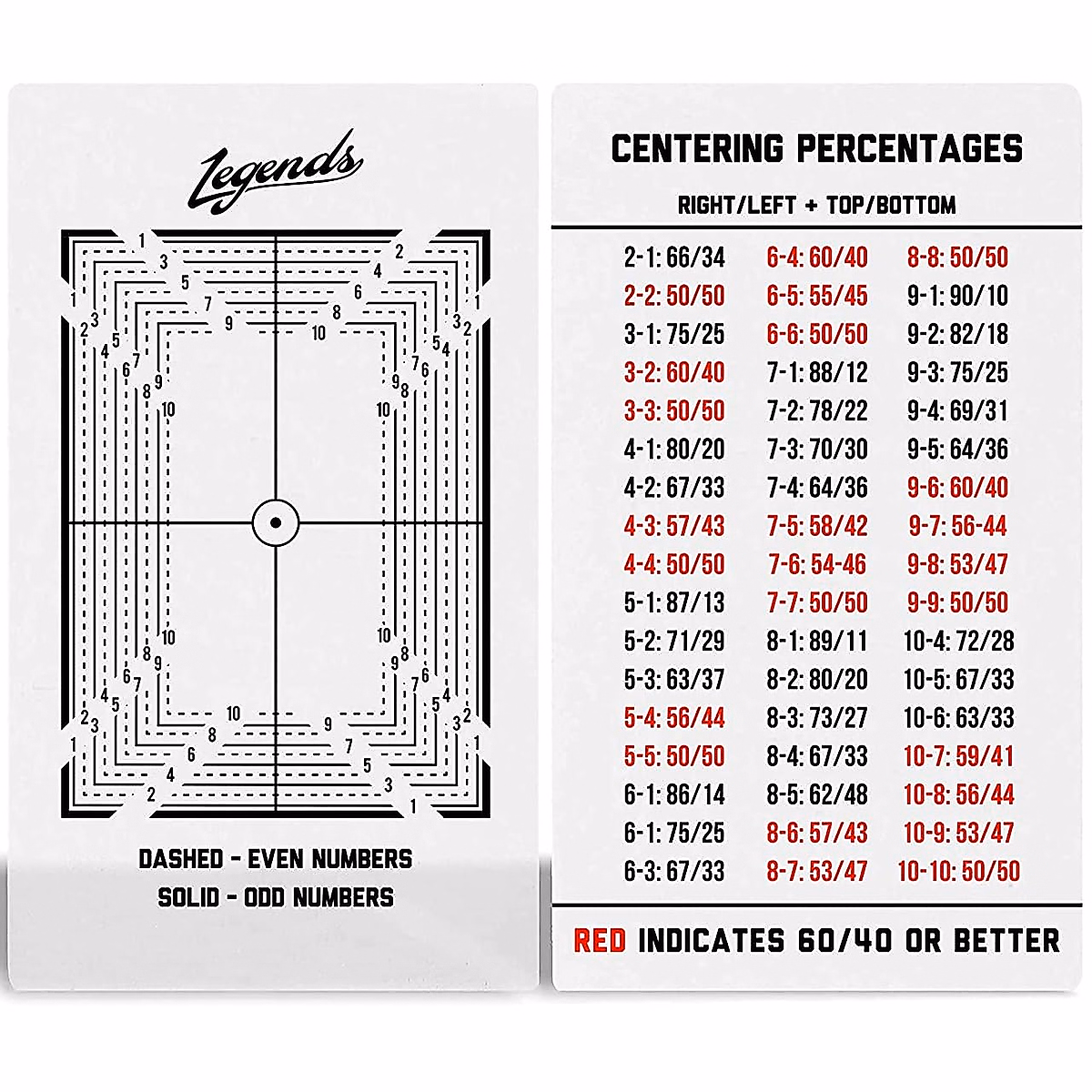 Legends Card Grading Centering Tool with Cleaning Cloth Kit Material for PSA - BGS - Graded Card Submissions Card Center Tool