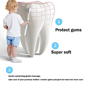 Extra Soft Toothbrush, Ultra Soft-bristled Adult Toothbrush Micro nano 12000 Floss Bristle Good Cleaning Effect for Sensitive Teeth Oral Gum Recession(2 pcs)