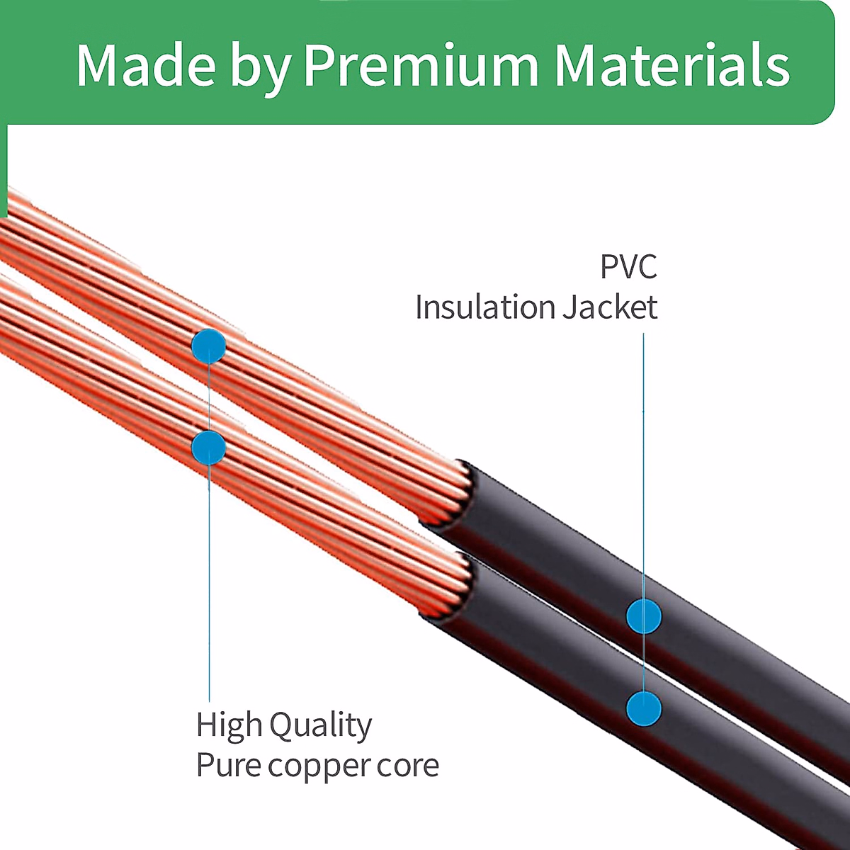 Security-01 AC to DC 12V 3A Power Supply Adapter 5.5mm x 2.1mm for CCTV Camera DVR NVR UL Listed FCC
