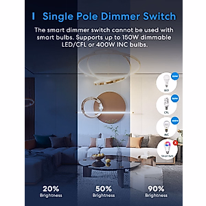 meross Smart Dimmer Switch Single Pole Supports Apple HomeKit, Alexa Google Assistant & SmartThings, 2.4GHz WiFi Light Switch for Dimmable LED, Neutral Wire Required, Remote Control Schedule, 1 Pack