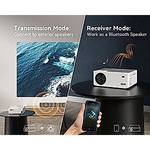 Emotn O1 5G WiFi Bluetooth Projector, 400 ANSI Lumens, Native 1080P Mini Projector 4K Supported, 300" Portable Movie Projector with Screen, Home Theater Projector Compatible with TV Stick/Phone/PC