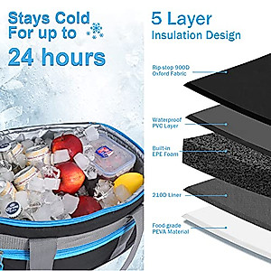 ABCCAMPING Camping Cooler Bag, Soft Sided Cooler, 50-Can Insulated Lunch Cooler Bag, Leak Proof Soft Cooler Bag Cooler Bag， Keep 24 Hours for Camping, Fishing, Hiking, Picnicking, Beach