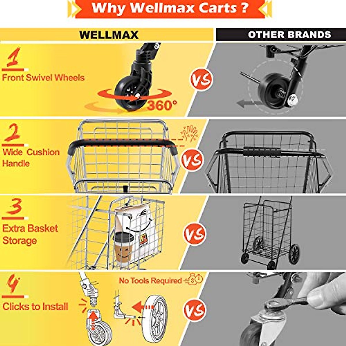 Wellmax Shopping Cart with Wheels, Metal Grocery Cart with Wheels, Shopping Carts for Groceries, Folding Cart for Convenient Storage and Holds Up to 66lbs, Dual Swivel Wheels and Extra Basket, Silver
