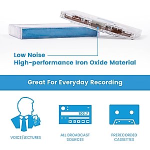 Reshow Audio Cassettes Low Noise High Output 90 min Time Blank Cassettes Tapes with Individual Clear Plastic Cassette Tape Case, Great for Everyday Recording (Pack of 5)