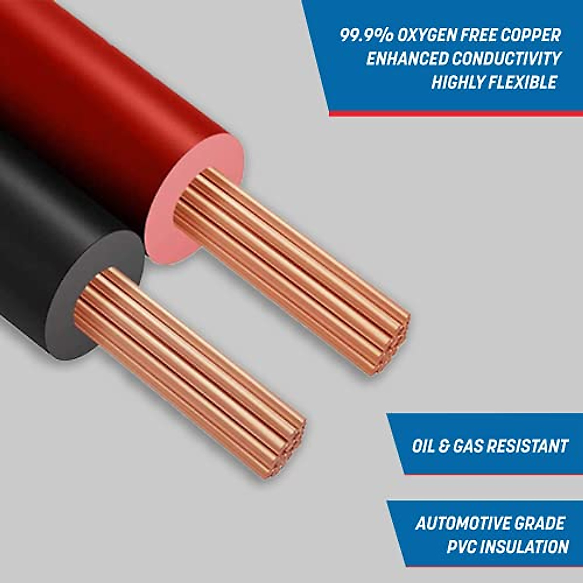 GS Power 16 Gauge Wire (16 AWG) - 100 Foot, Pure Copper, Stranded Electrical Wiring for Speaker, Automotive, Trailer, Stereo and Home Theater Applications - Red/Black