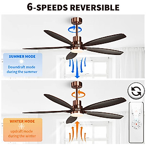 KAPOEFAN 60" Ceiling Fan with Light and Remote,Reversible DC Motor,6Speed,Modern Natural Wood Ceiling Fan with Dimmable LED for Outdoor Patios Bedroom Living Room,Black Walnut and Red Brass